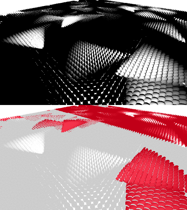 Regression Testing Script · Issue 34 · Godotenginegodot Benchmarks · Github