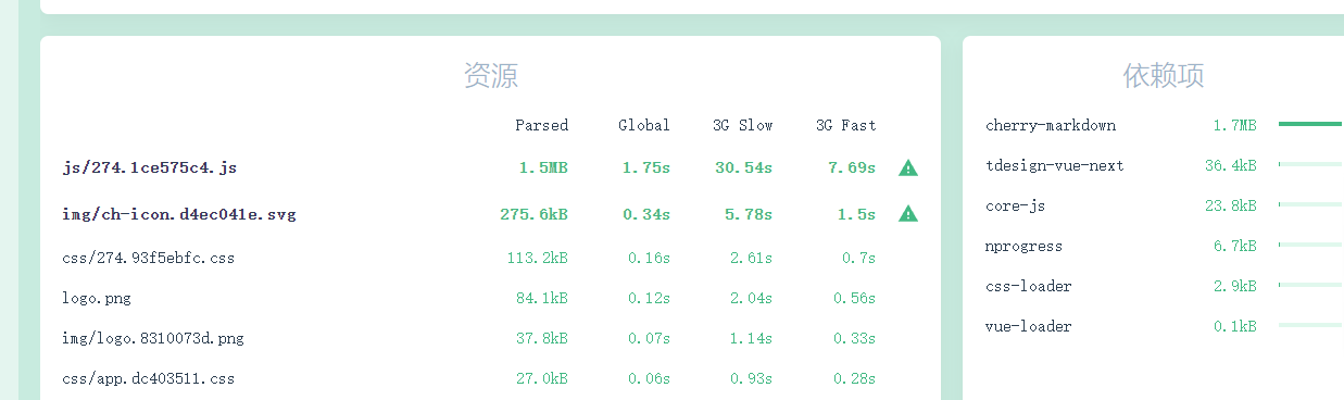 [Feature report] 可以新增使用cdn方式构建嘛 · Issue #606 · Tencent/cherry-markdown · GitHub