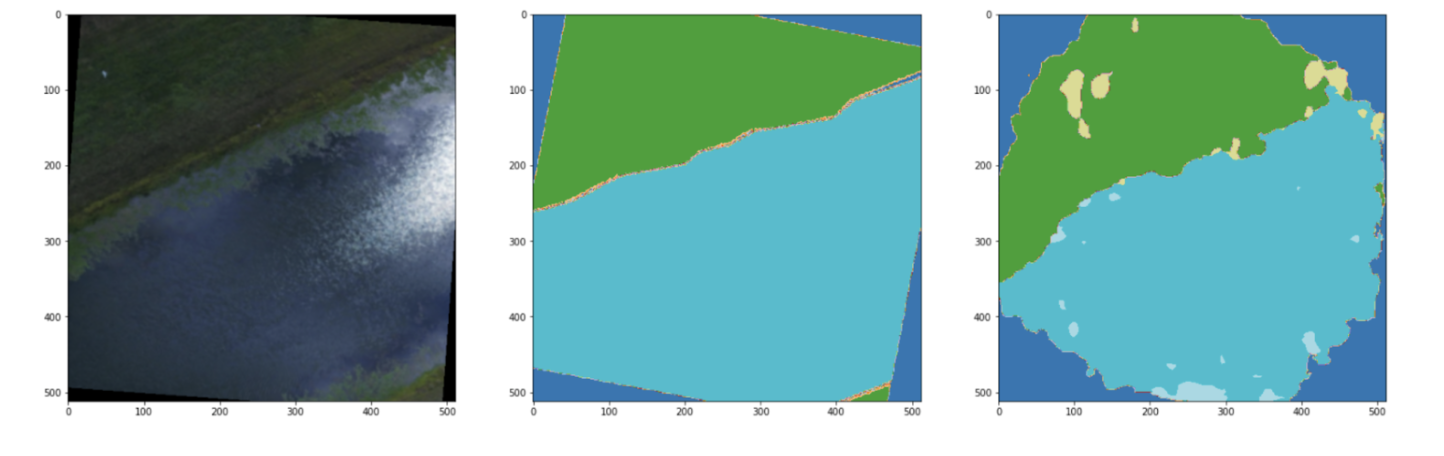 GitHub - MengyuLIANG1/satellite-image-semantic-segmentation-: Hurricane ...