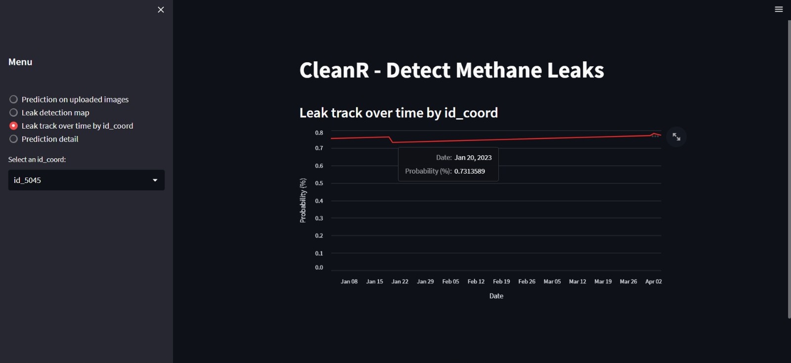 GitHub - SJinji/methane-leak-detection: web-app-development