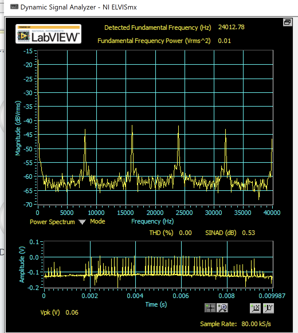 GitHub - UCLRadarGroup/ADALM-PLUTO: Testing on ADALM-PLUTO Active ...