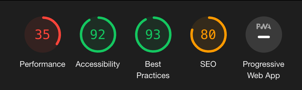 Improve Lighthouse score · Issue #242 · ProjectProtege/protege · GitHub
