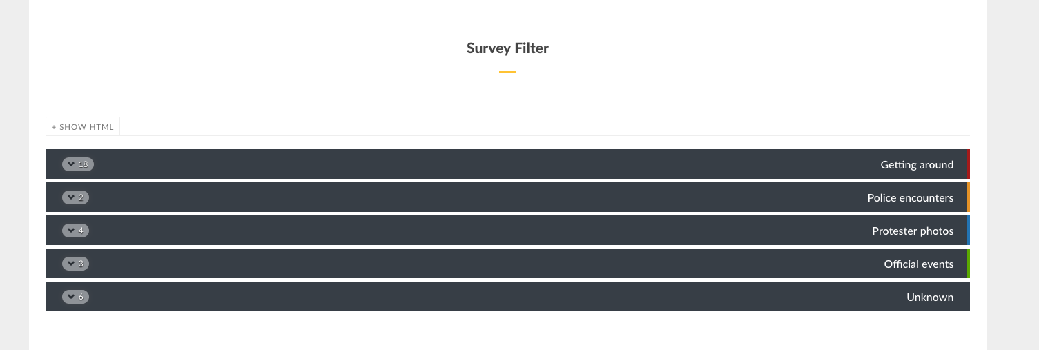 RTL is not applied automatically on language change · Issue #1816 · ushahidi/platform · GitHub