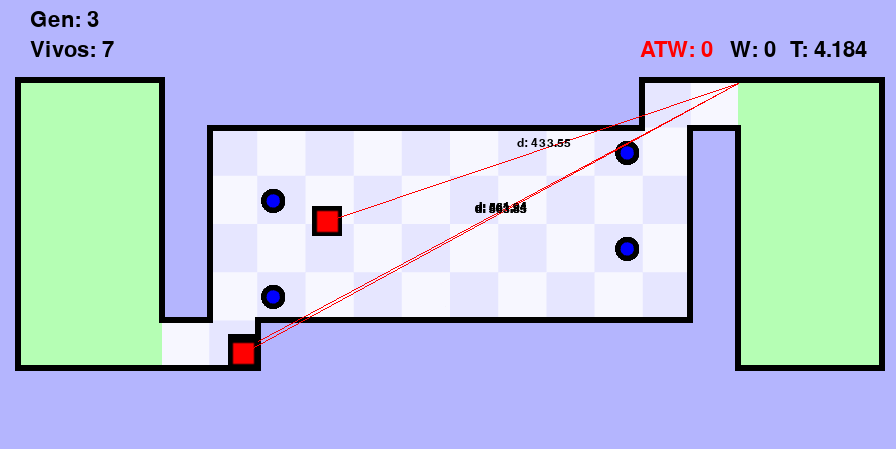 GitHub - luccacb16/WorldHardestGame-AI: AI utilizando o algoritmo NEAT ...
