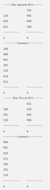 GitHub - RafaSoares1/42_Push_Swap: This project involves sorting data on a stack, with a limited ...