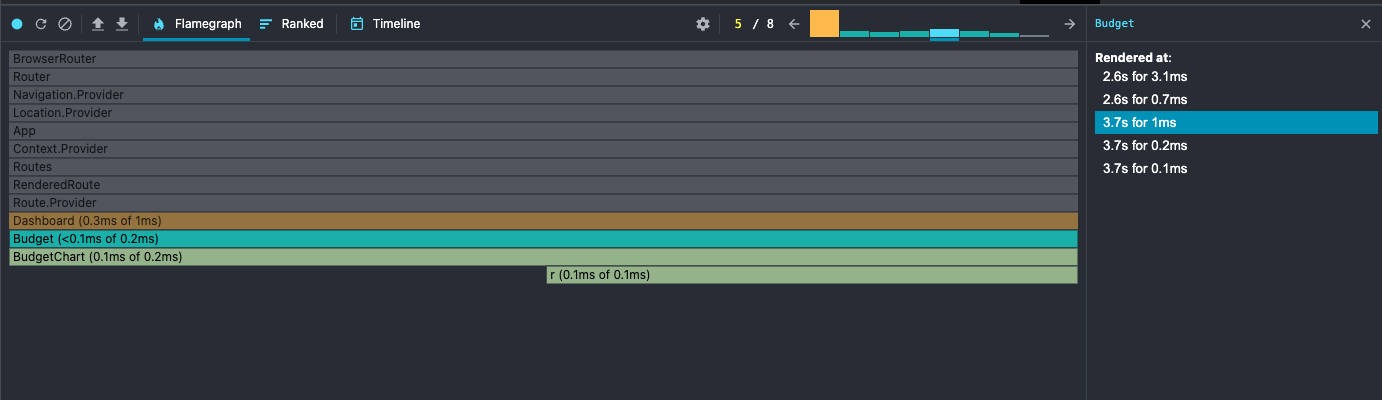 [issue] Selfbaseduration Is 0ms But Flamechart Shows Component Did Render And Rendered For