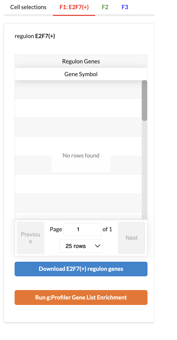 Scope Genes In Regulon Tab Broken No Rows · Issue 519 · Aertslab