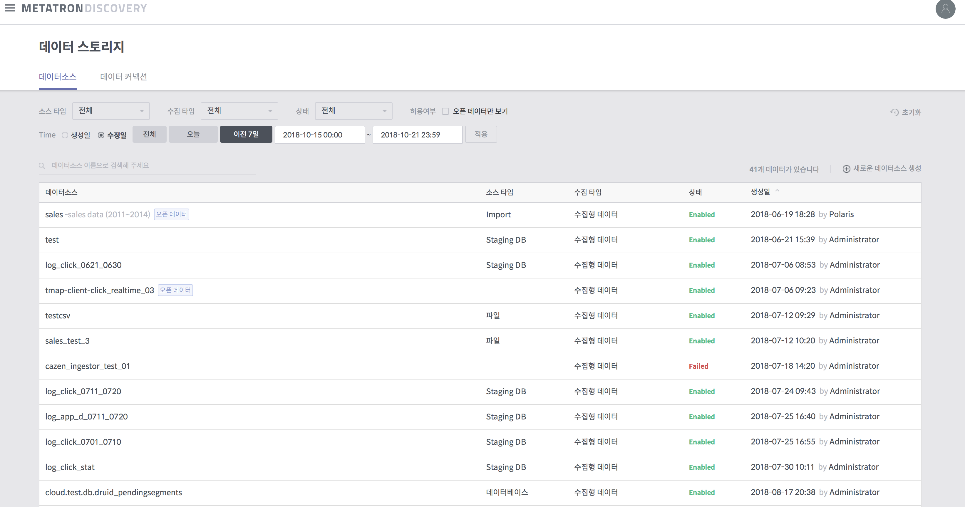 Question About Condition Of Data Modification Search On Datasource List · Issue 503 · Metatron