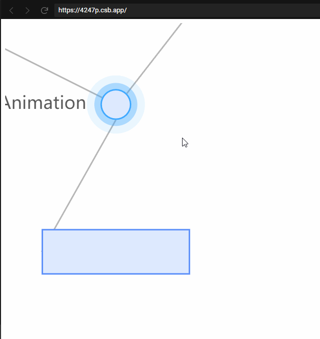 节点动画和drag-canvas、zoom-canvas、drag-node等配合使用时bug · Issue #2056 · antvis/G6 · GitHub