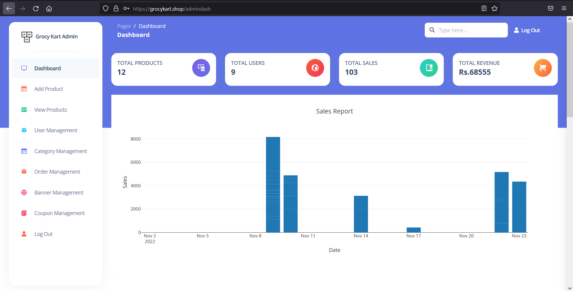 GitHub - vishnusp125/GrocyKart: week 3