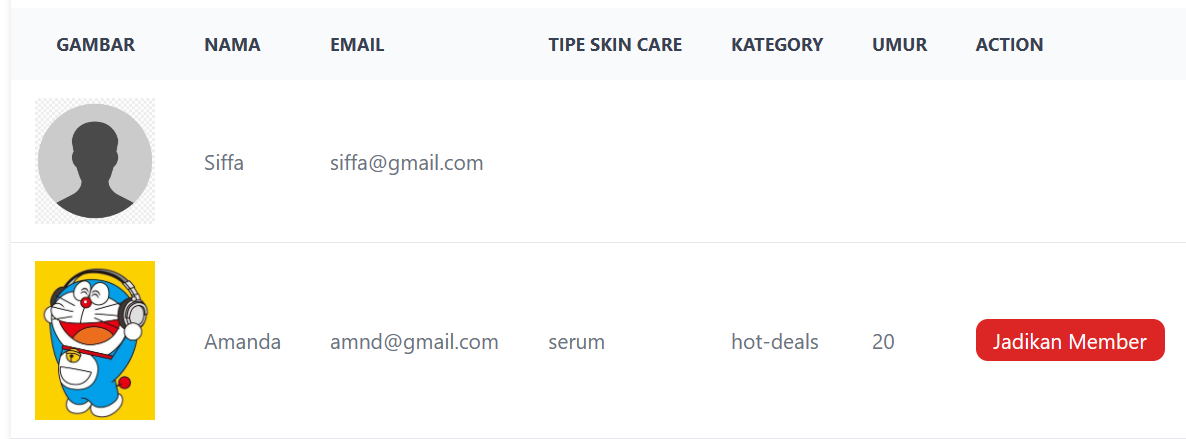 GitHub - A2-kel2-secrett-store/PA-web-2