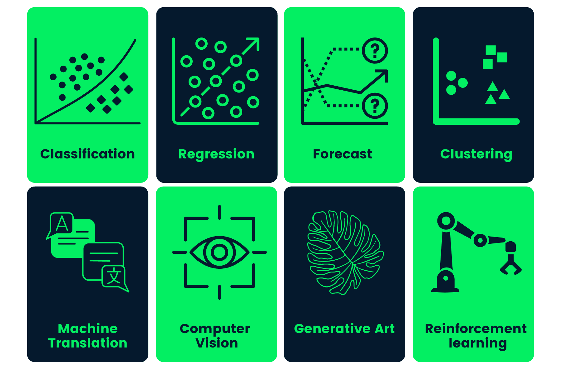 TanayPatare (Tanay Patare) · GitHub