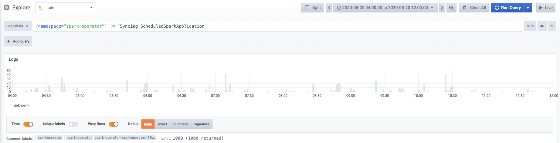 ScheduledSparkApplications not being scheduled on the provided cron · Issue #998 · kubeflow ...