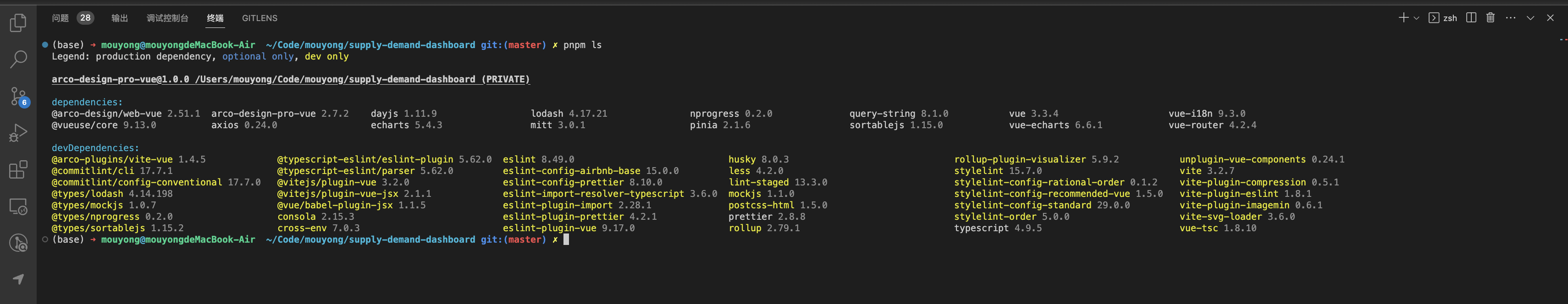 stylelint --fix: TypeError: opts.node.rangeBy is not a function · Issue #302 · arco-design/arco ...