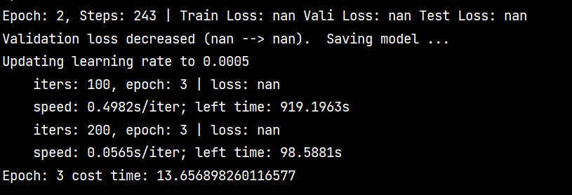 About the excerpts of the paper · Issue #77 · thuml/Time-Series-Library · GitHub