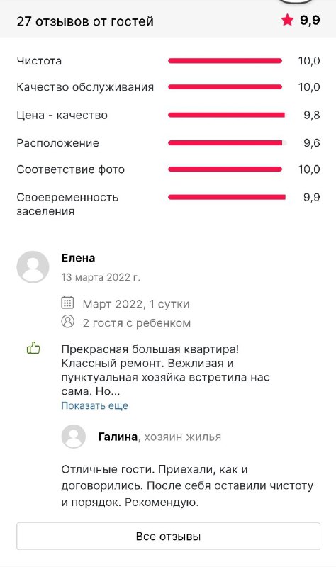Ratings page · Issue #15 · TE-Flutter/Afro-kiva · GitHub