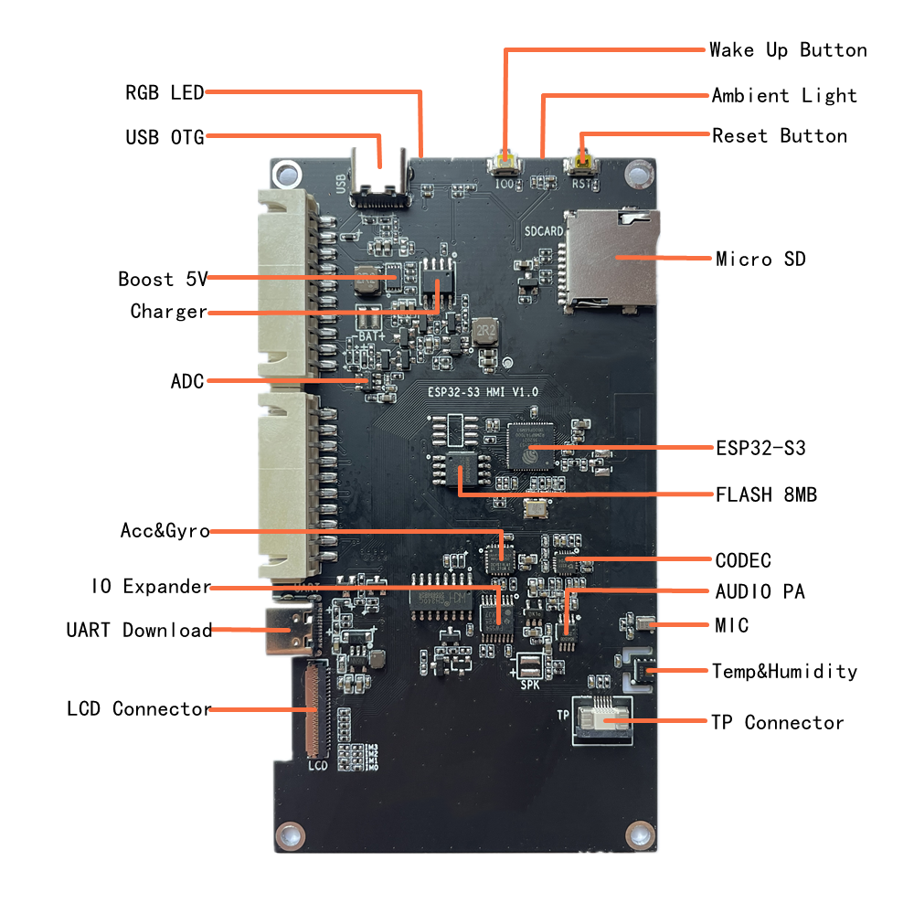 GitHub - mfkiwl/ESP32-S3-HMI-DevKit