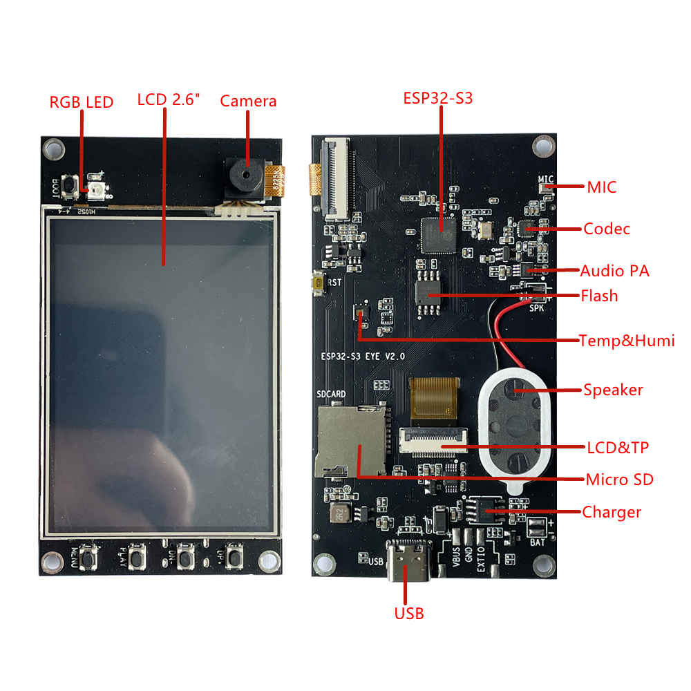 GitHub W00ng ESP32 S3 EYE GitHub W00ng ESP32 S3 EYE