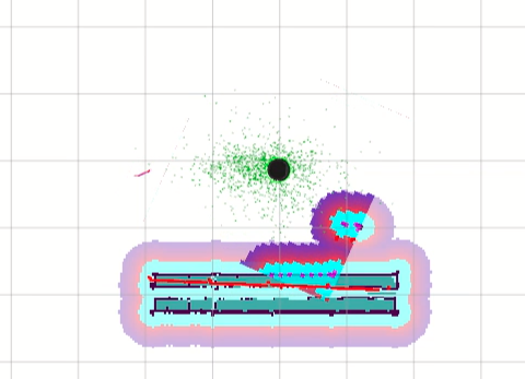 Navigation Issues · Issue #232 · turtlebot/turtlebot4 · GitHub
