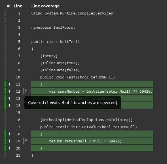 Incorrect Numbers For Condition Coverage · Issue 3940 · Microsoft Vstest · Github