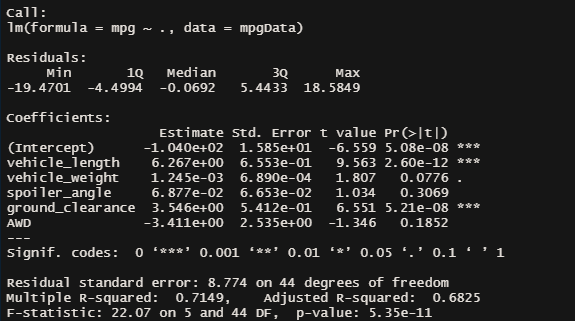 GitHub - justindarrt/MechaCar_Statistical_Analysis