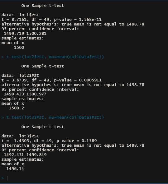 GitHub - justindarrt/MechaCar_Statistical_Analysis