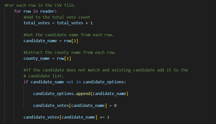 GitHub - speplinski3/election_analysis