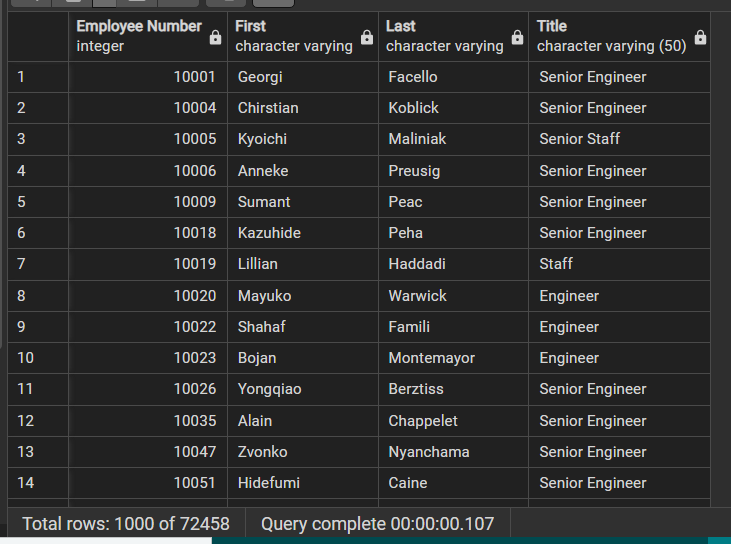 GitHub - speplinski3/Pewlett-Hackard-Analysis