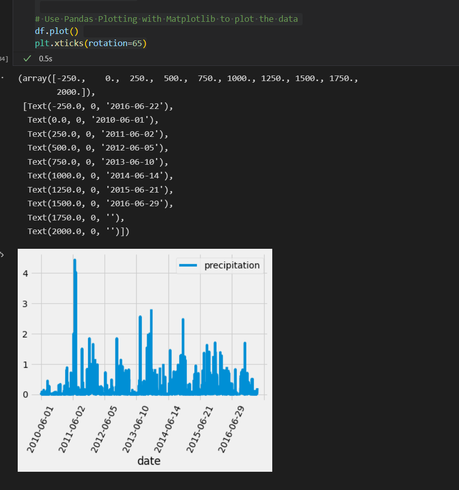 GitHub - speplinski3/surfs_up