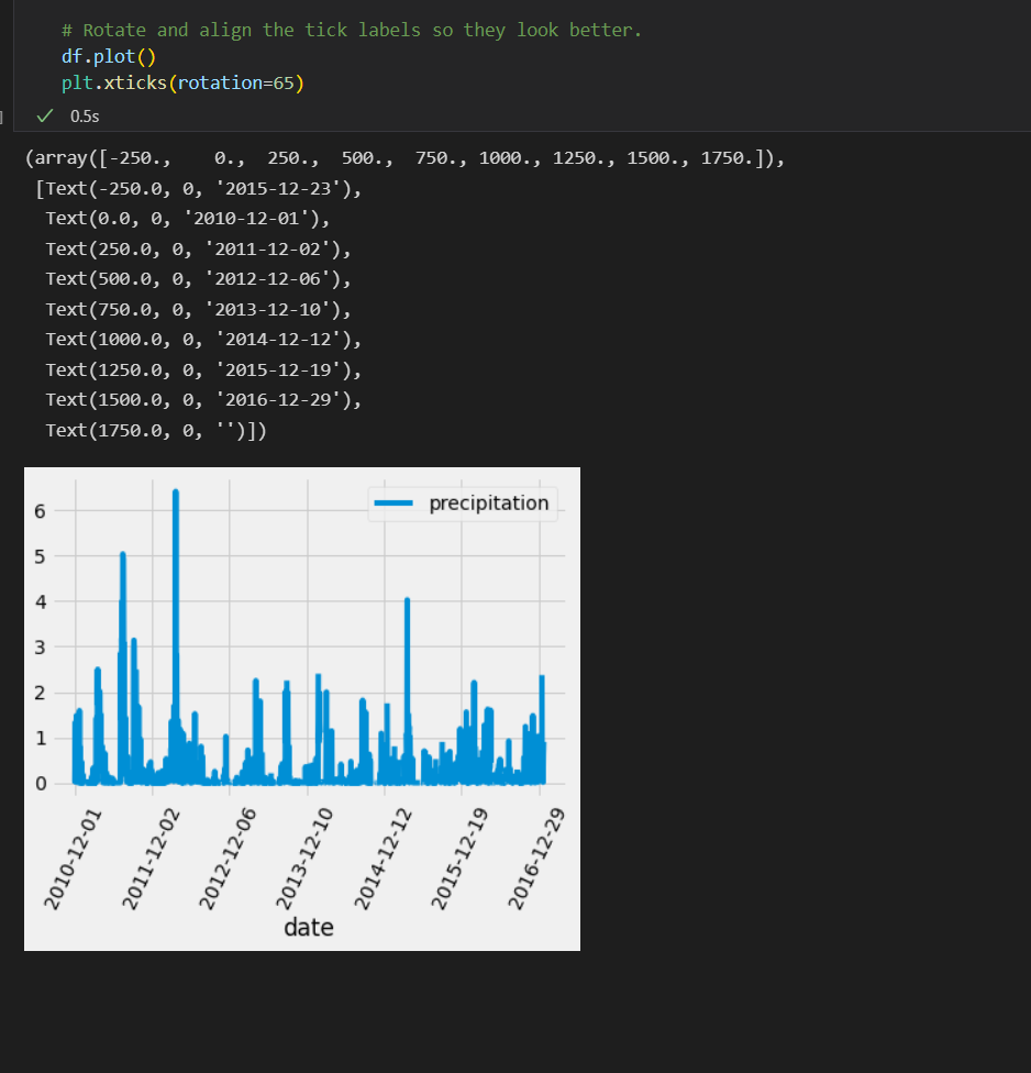 GitHub - speplinski3/surfs_up