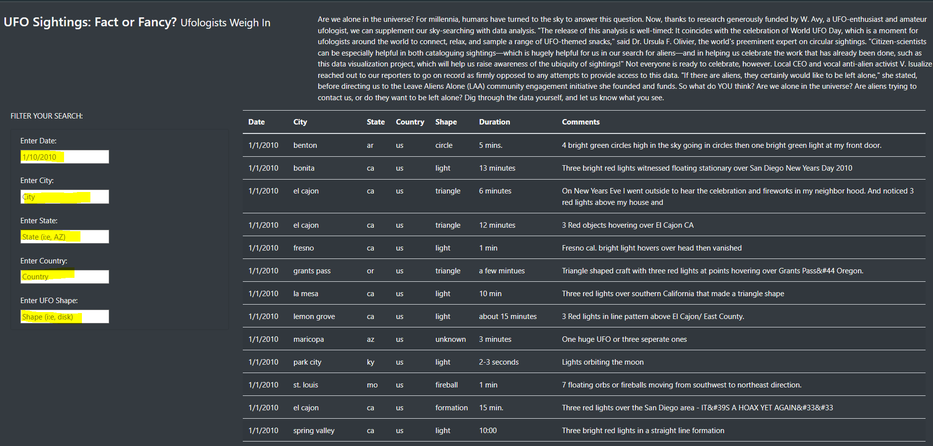 GitHub - speplinski3/UFOs