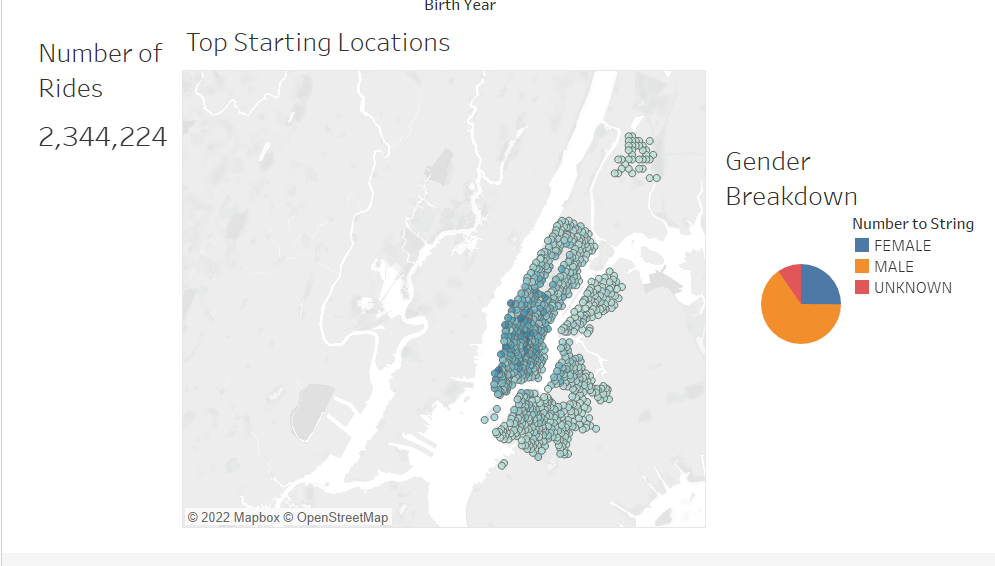 GitHub - speplinski3/bikesharing