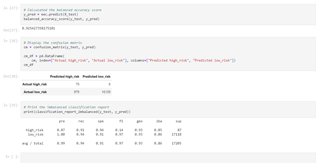 GitHub - speplinski3/Credit_Risk_Analysis