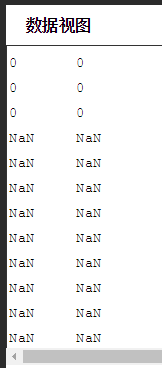 overLap中的数据自动给篡改了 · Issue #591 · pyecharts/pyecharts · GitHub