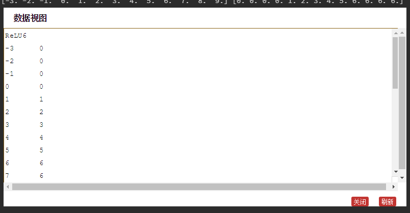 overLap中的数据自动给篡改了 · Issue #591 · pyecharts/pyecharts · GitHub
