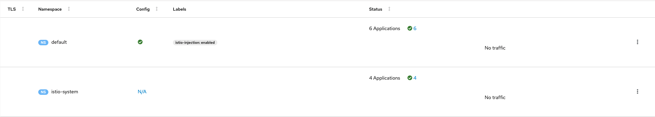 Istio standard service metrics not showing up in prometheus · Issue ...