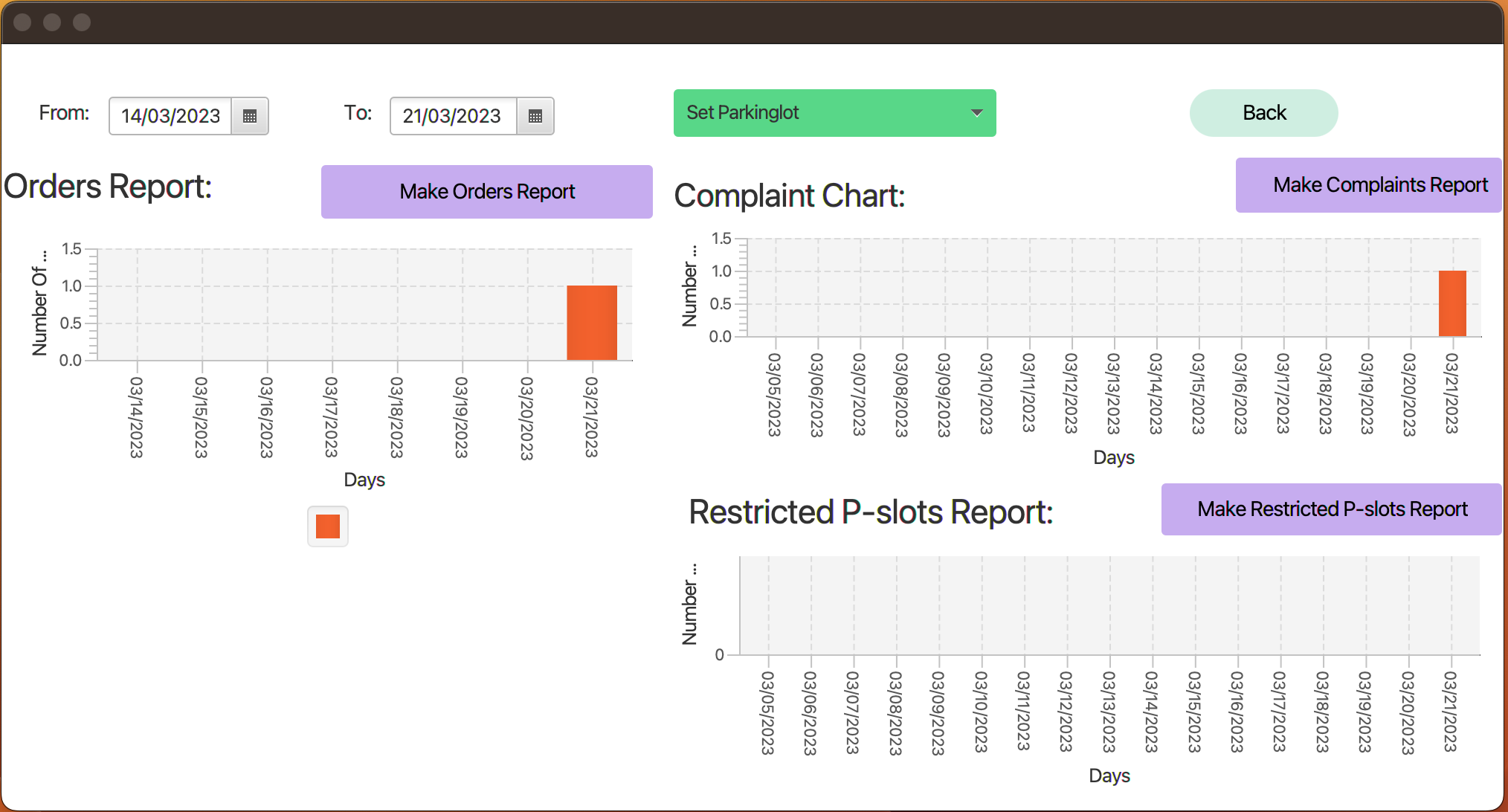GitHub - Avitz1/CarParkSystem