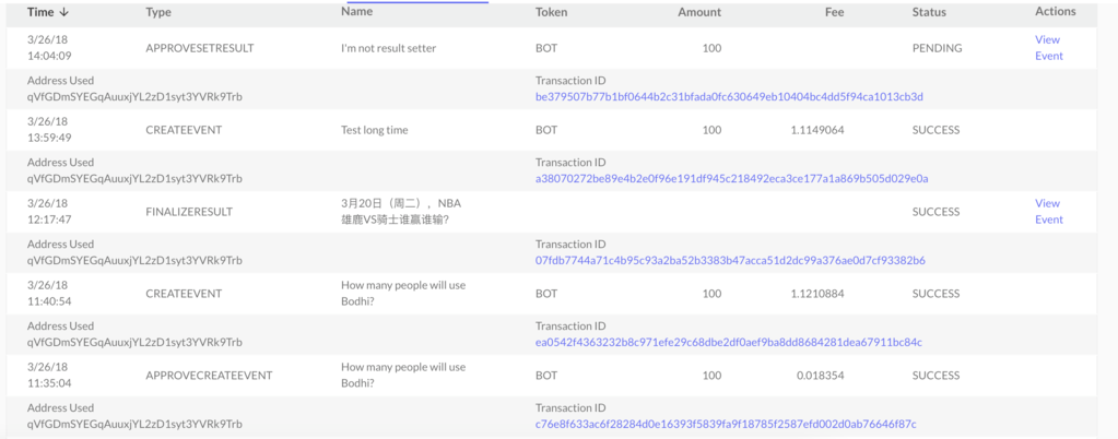 second time create event not show APPROVECREATEEVENT in activities history · Issue #404 ...