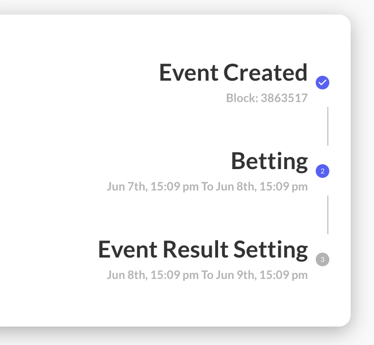 Based on period length, show different color for each vertical line · Issue #1337 · bodhiproject ...