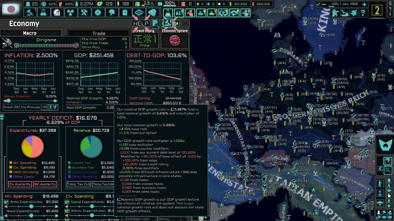 Free Market economies do not multiply GDP Growth rate. · Issue #812 ...