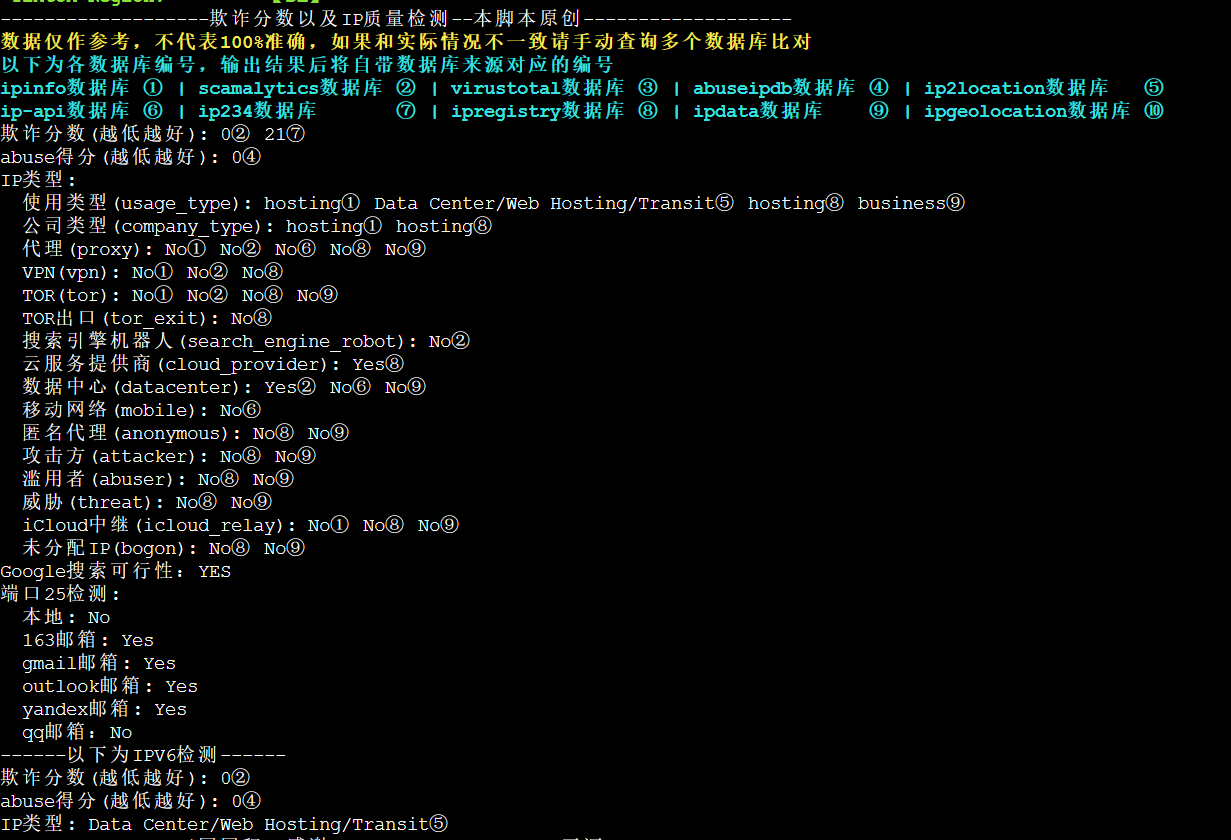 GitHub - vm669/ecs-VPS: VPS融合怪服务器测评脚本(VPS Fusion Monster Server Test ...