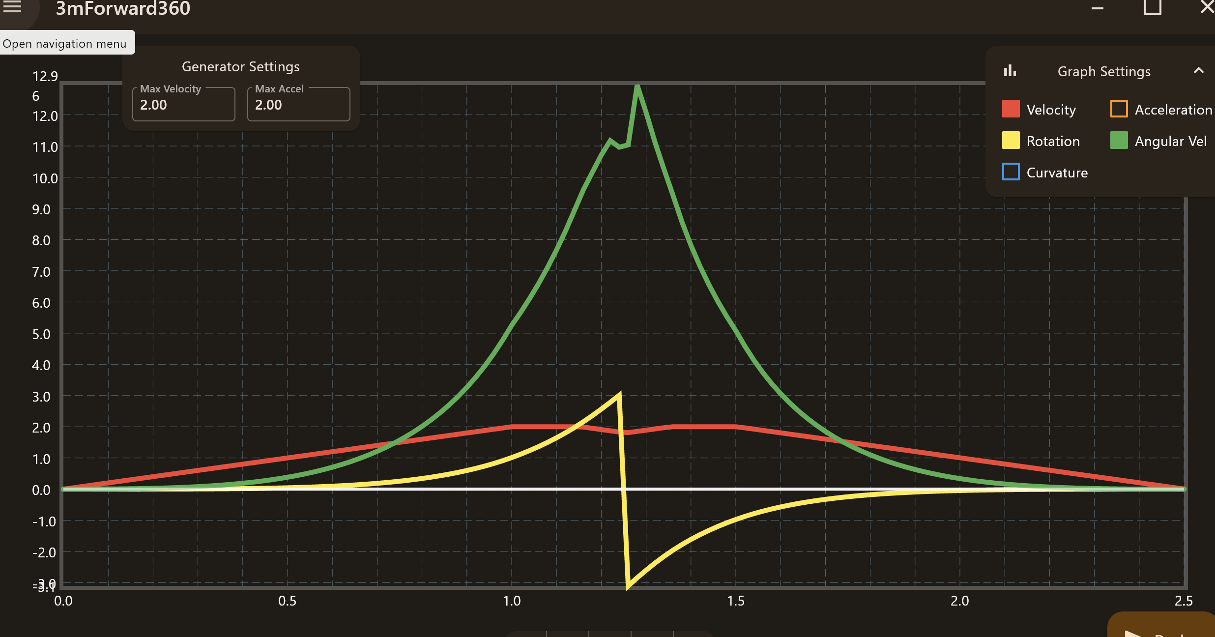 Non-continuous Rotational Acceleration · Issue #196 · mjansen4857/pathplanner · GitHub