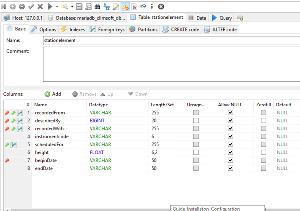 Instrument Type on StationElement Metadata Tab need more discussion · Issue #481 · climsoft ...