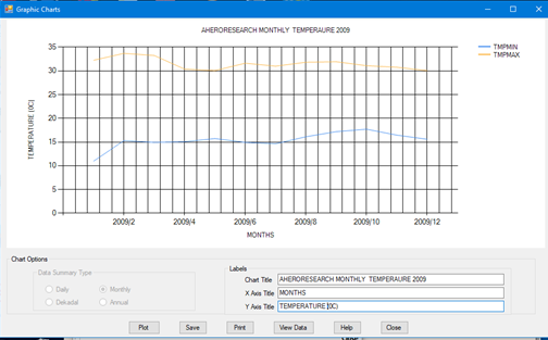 Climsoft 4.1.4 and 4.2 releases · Issue #536 · climsoft/Climsoft · GitHub