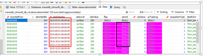 Sequencer Table for the Monthly Data Entry Form. · Issue #374 · climsoft/Climsoft · GitHub