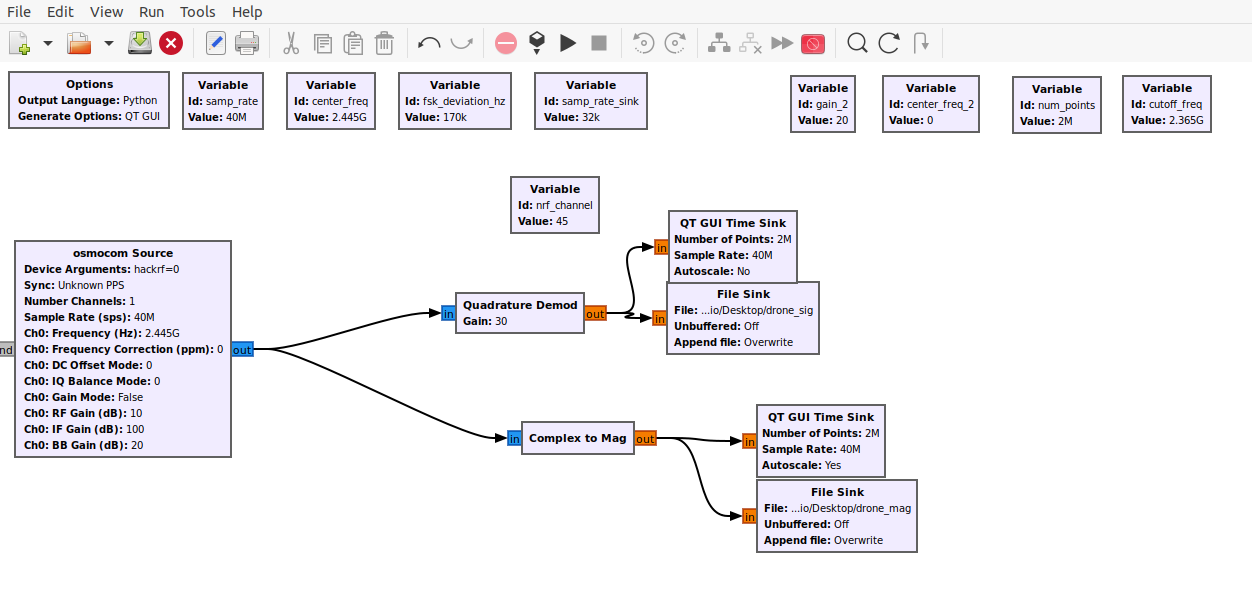 Github Simsi Drone Dataset
