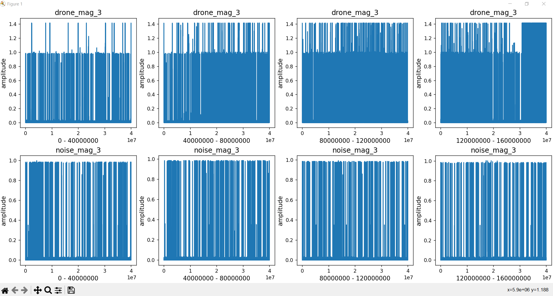 GitHub - Simsi/drone_dataset