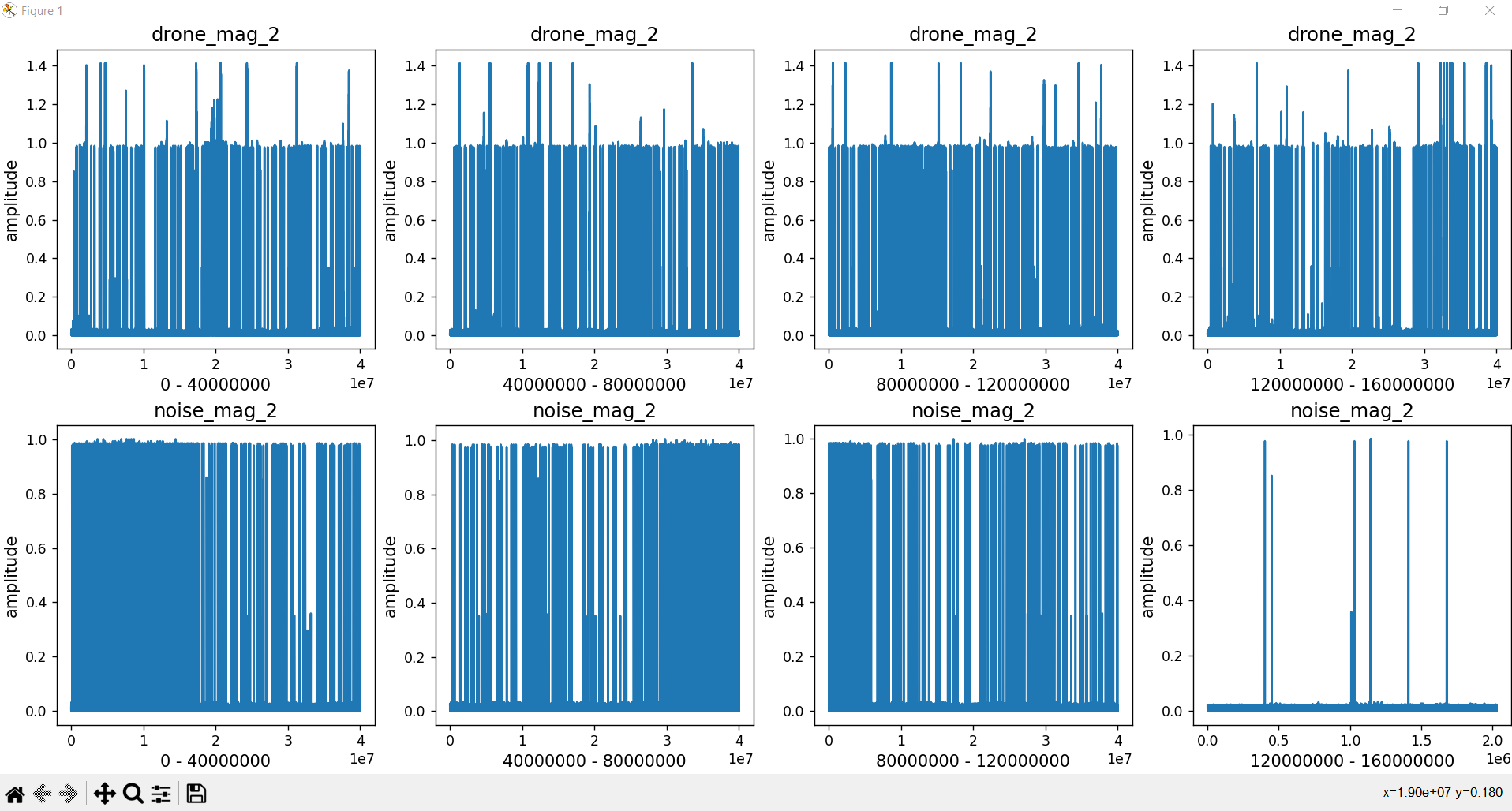 Github Simsi Drone Dataset