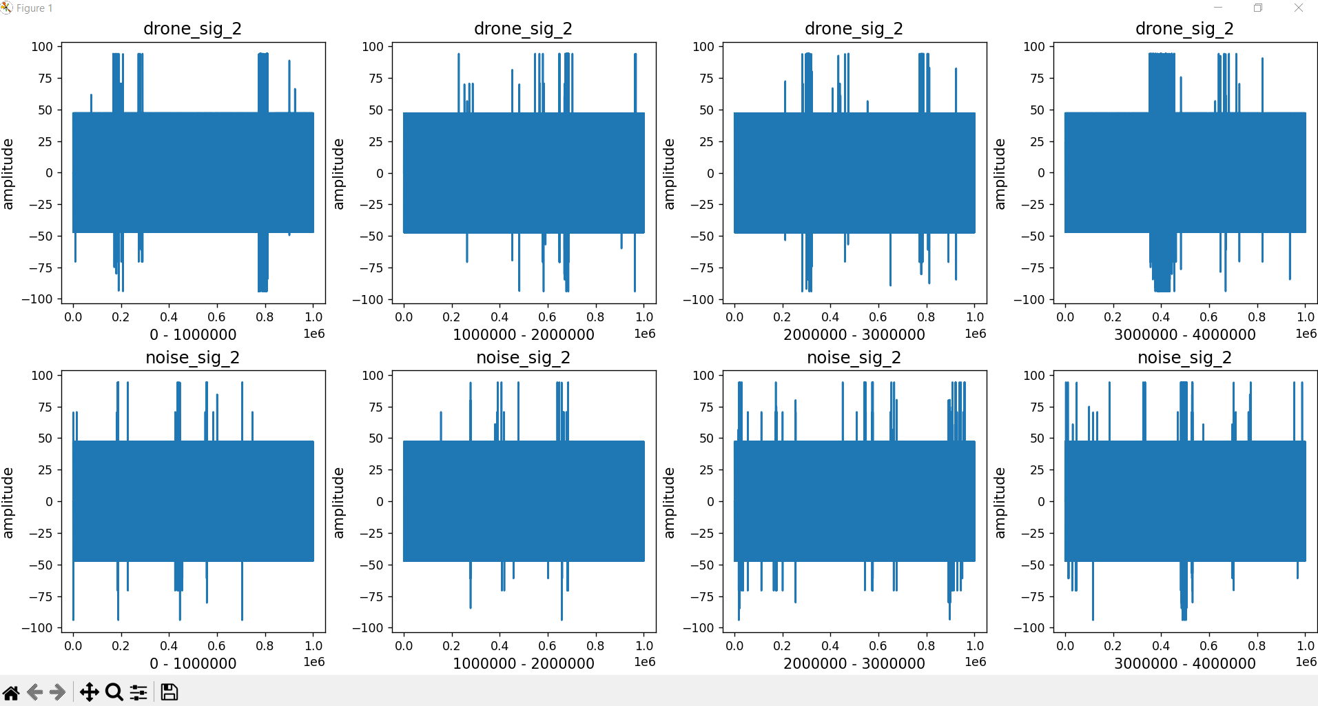 GitHub - Simsi/drone_dataset