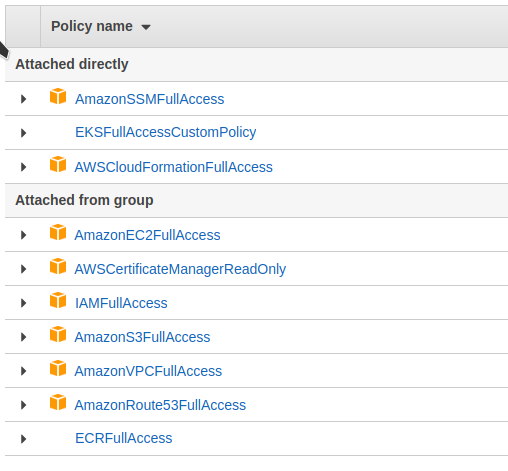 Nodegroup Is In Transitional State Deletefailed · Issue 2216 · Eksctl Ioeksctl · Github